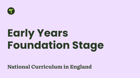 National Curriculum in England | Teach Starter
